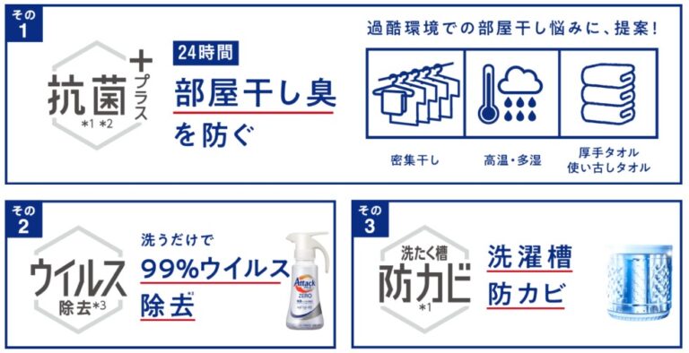 アタックゼロ新商品発売！何が変わった？実際に使って新旧の違い比較 | shiolife.web